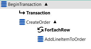 Begin Transaction - Database plugin